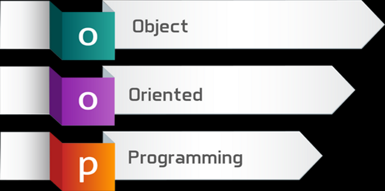 آموزش برنامه نویسی شی گرا (Object Oriented Programming) در نرم افزار ...